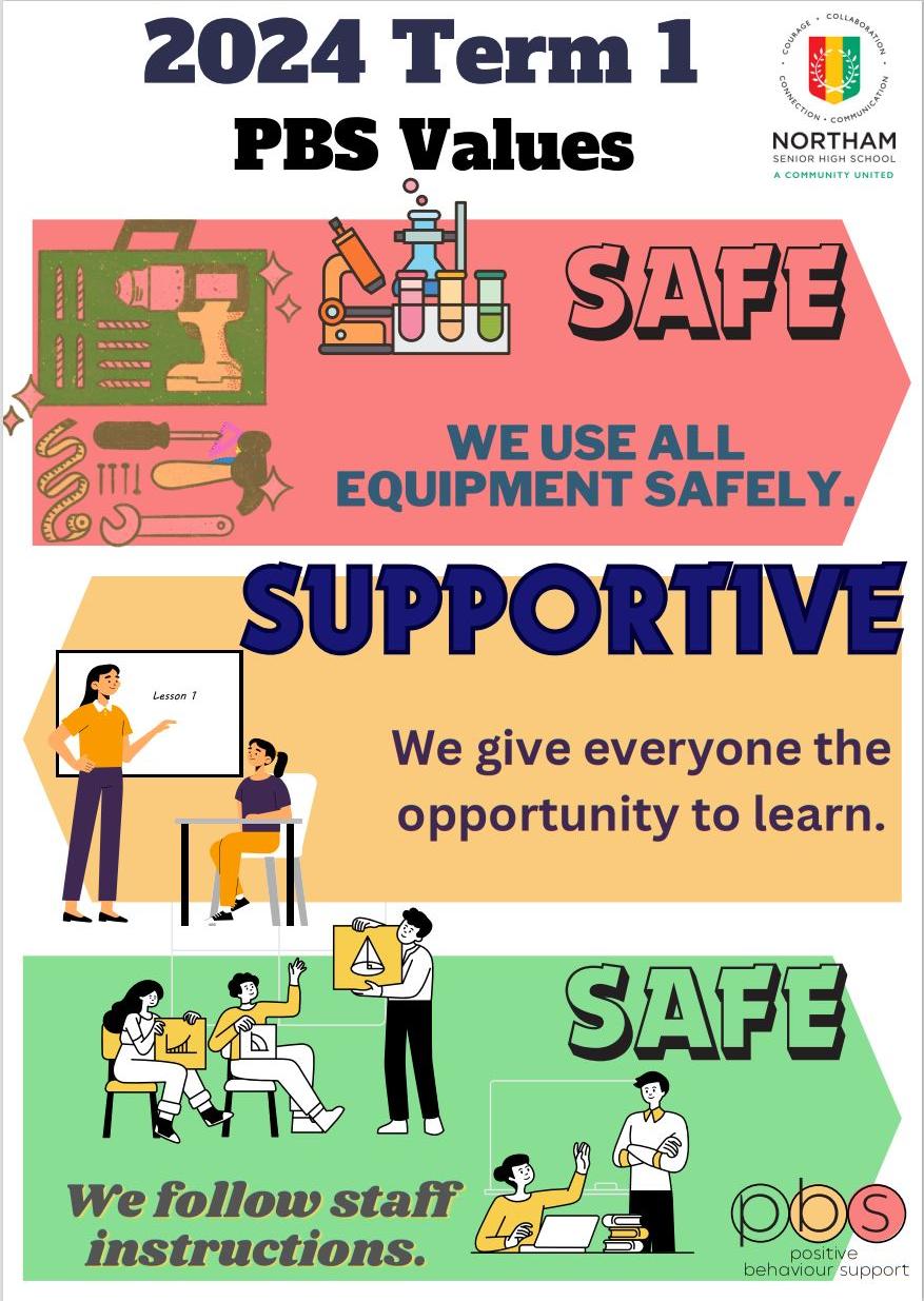 2024 PBS Values Term 2